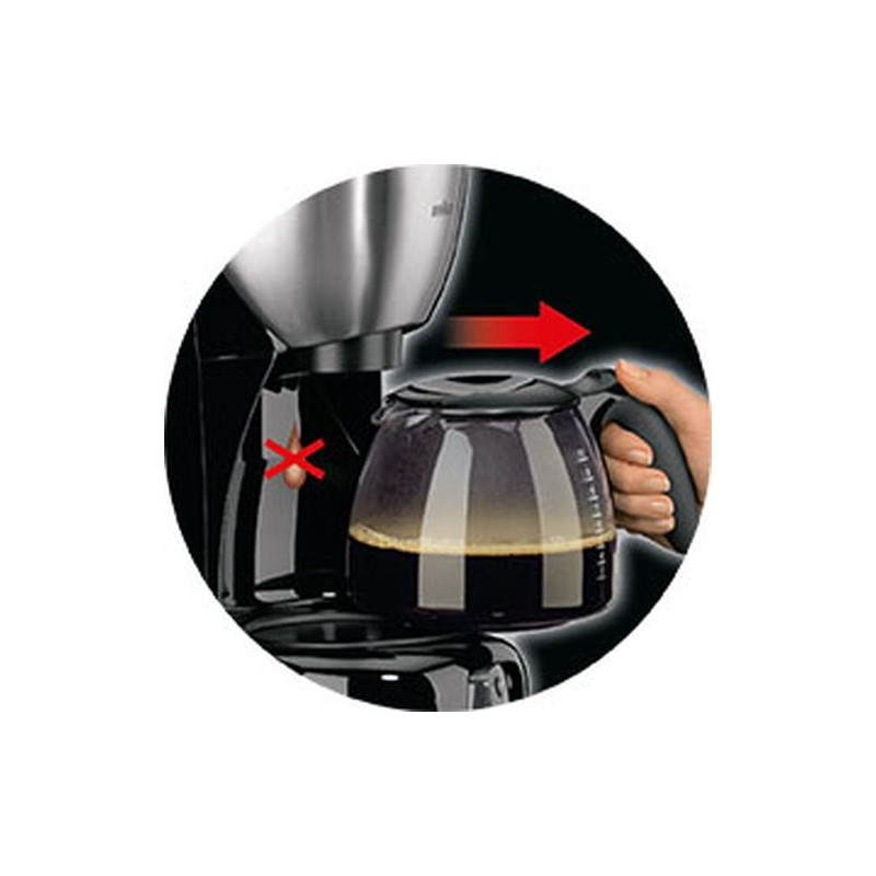 Braun KF 570/1 coffee maker Semi-auto Drip coffee maker - Kohvi- ja ...