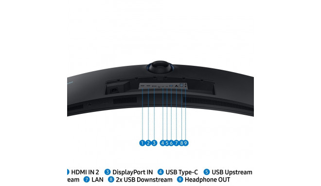 Samsung ViewFinity S49A950UIP computer monitor 124.5 cm (49") 5120 x ...