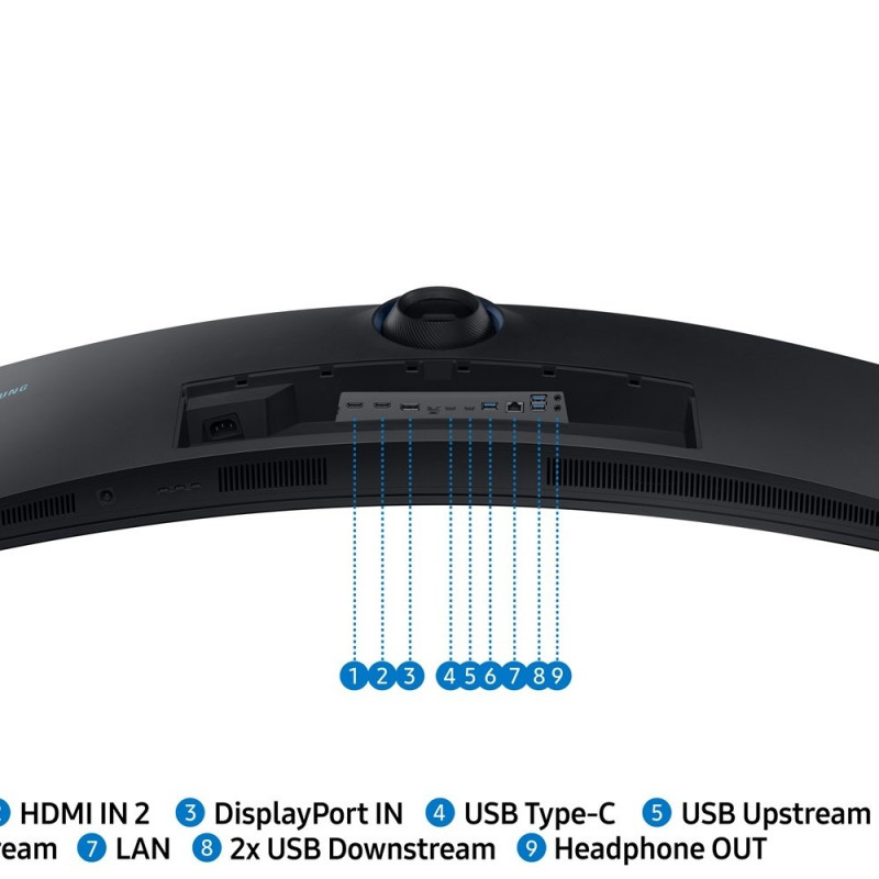 Samsung ViewFinity S49A950UIP computer monitor 124.5 cm (49") 5120 x ...
